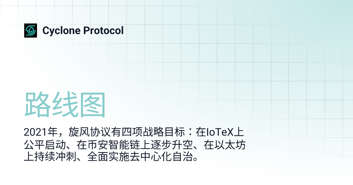 路线图 | Cyclone Protocol